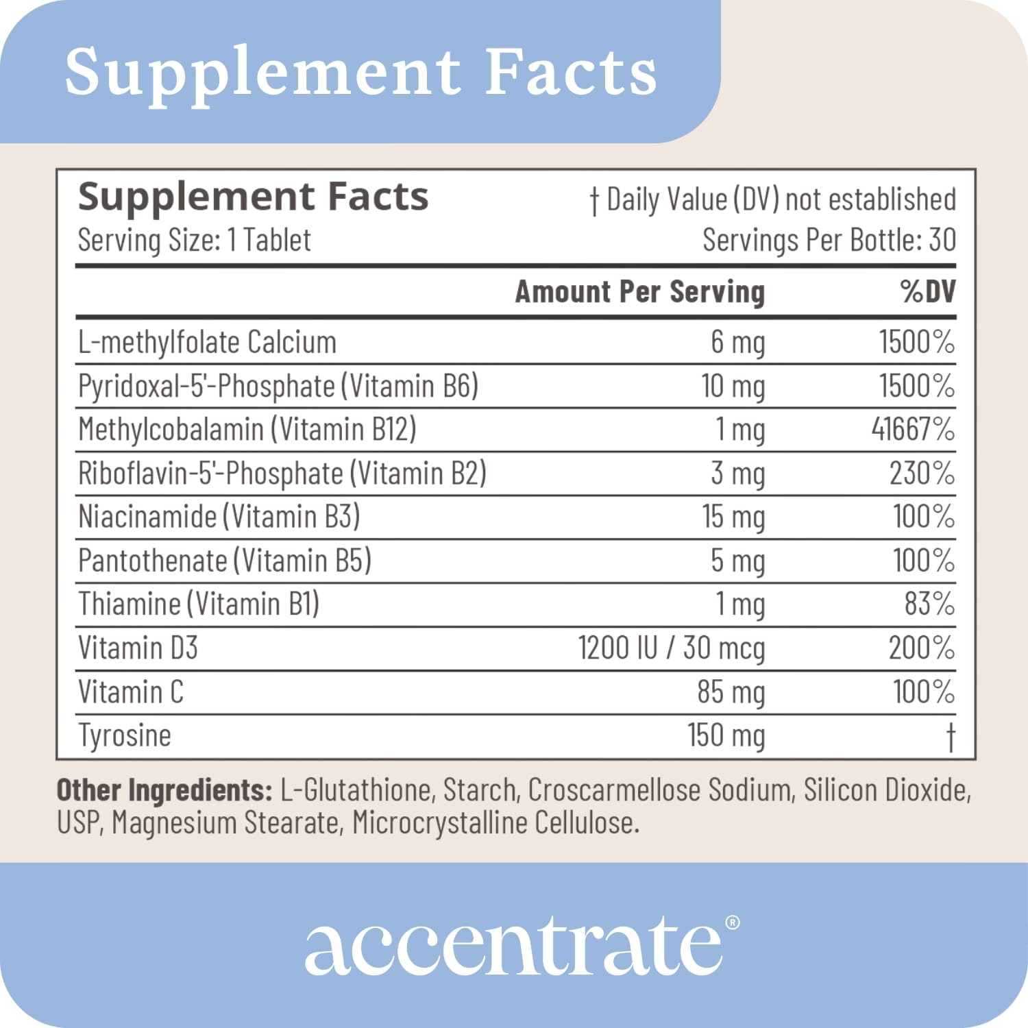 high absorption methylated b vitamins