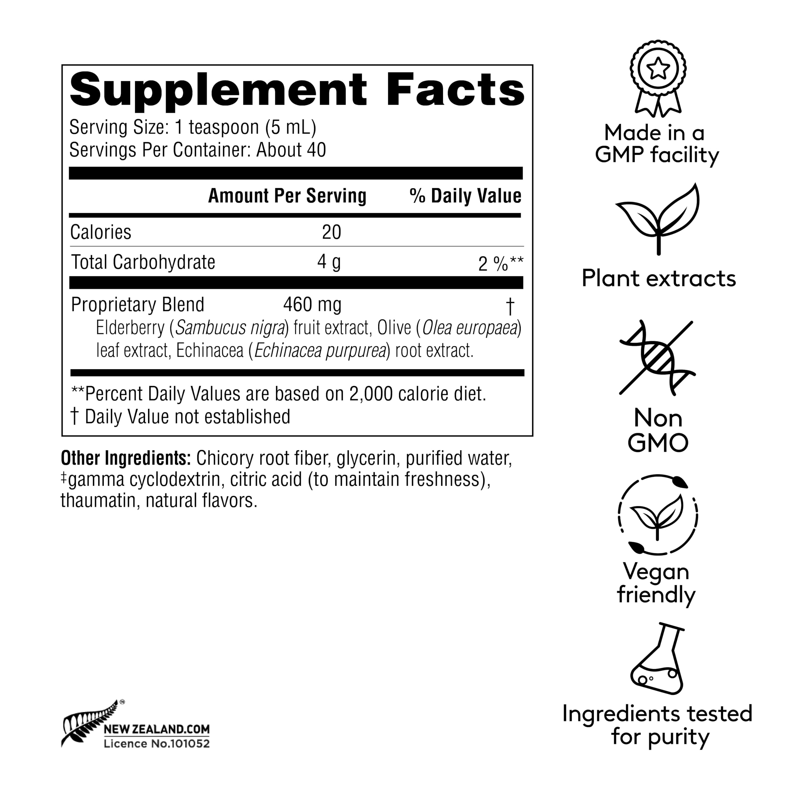 High absorption mullein syrup benefits