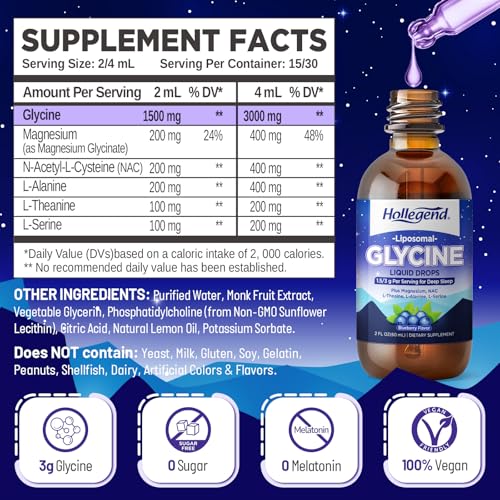 High absorption multivitamin formula