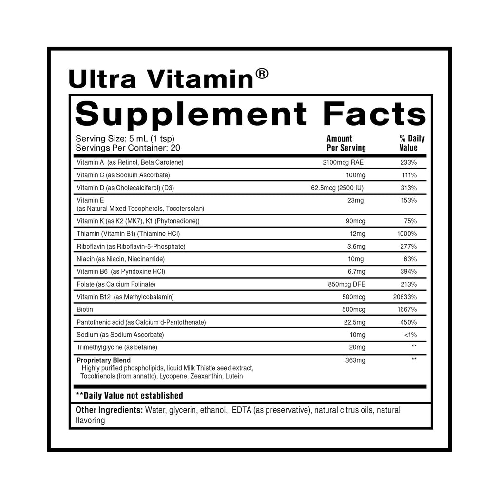 High absorption multivitamins for men