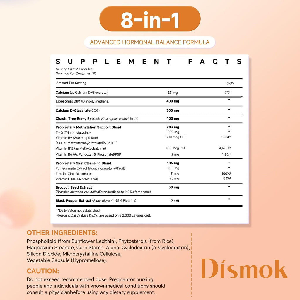 High absorption multivitamins for men