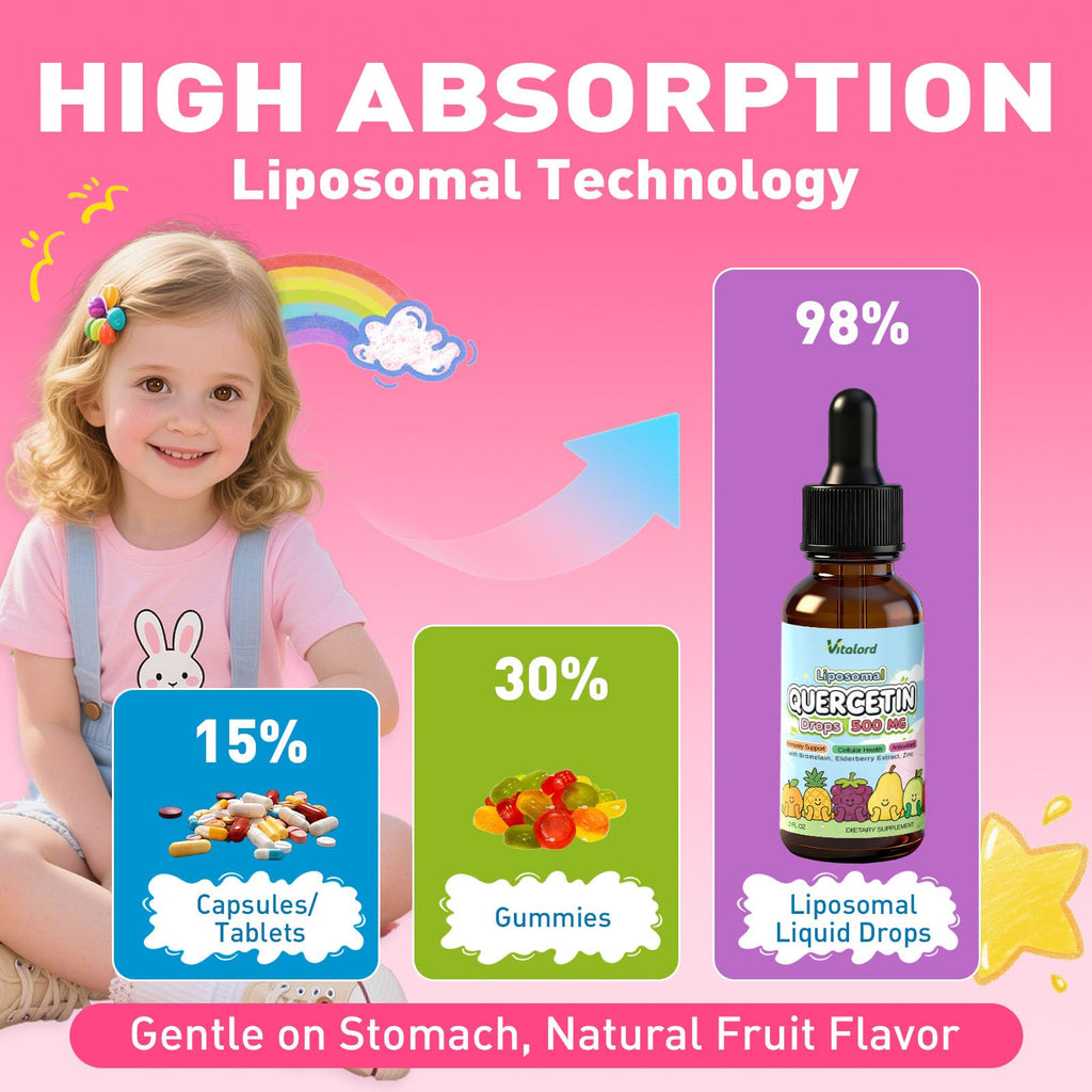 High absorption quercetin liquid