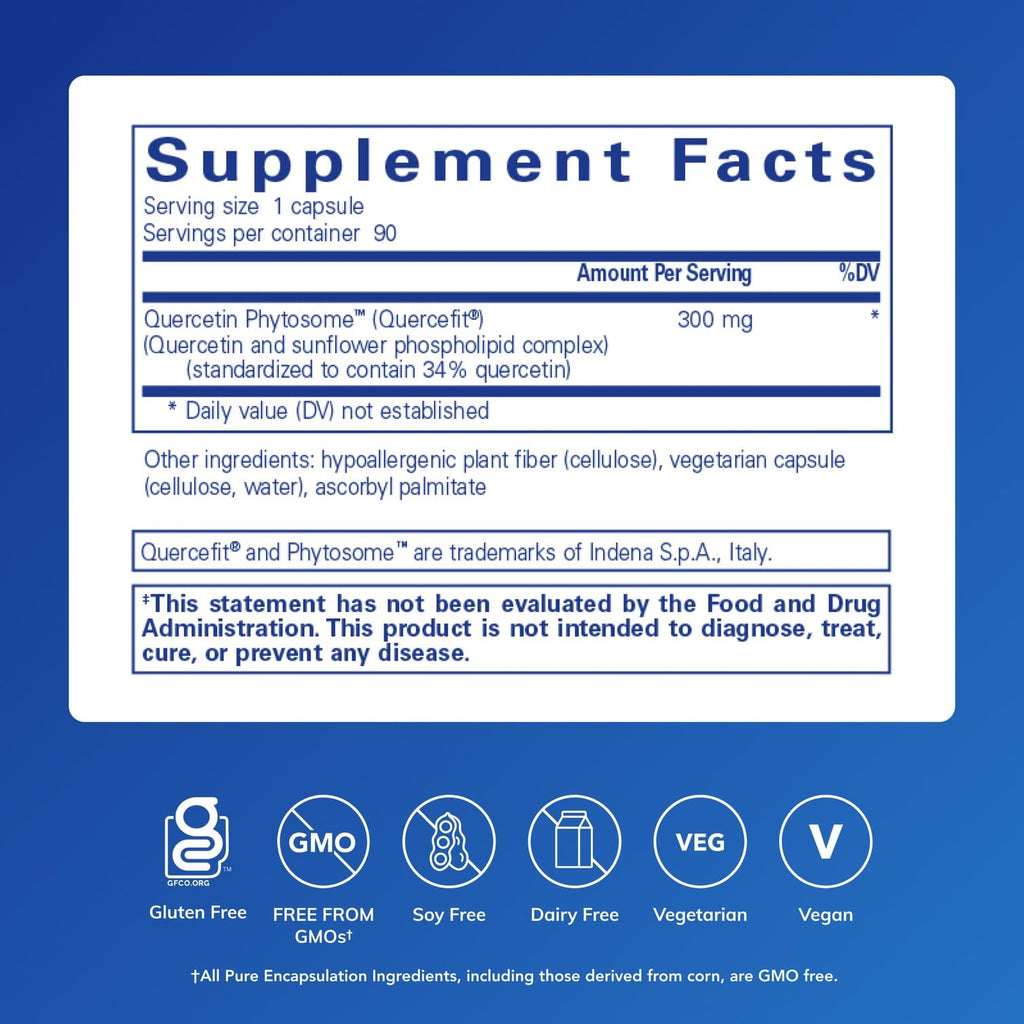 High absorption Quercetin UltraSorb capsules