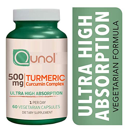 high absorption turmeric for inflammation relief