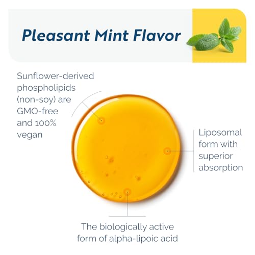 High absorption Vitamin C formula