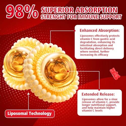 High absorption Vitamin C gummies