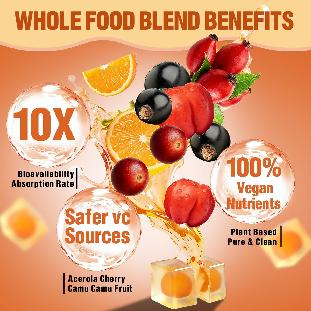 High absorption Vitamin C gummies