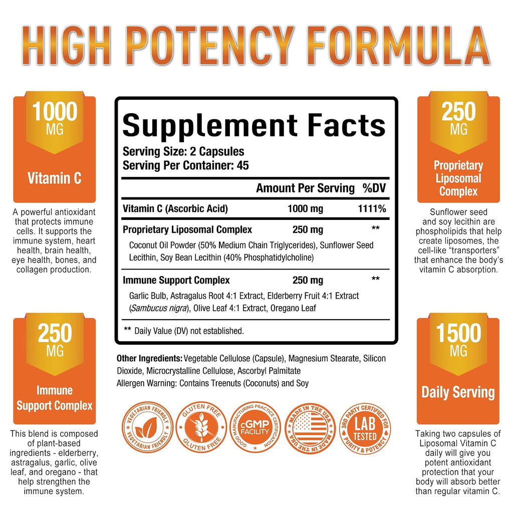 high absorption vitamin c supplement