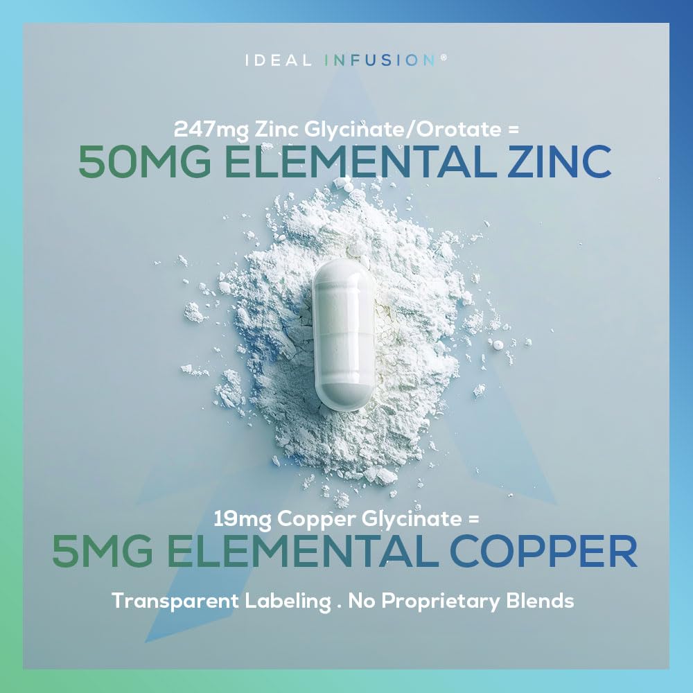High absorption zinc for better health