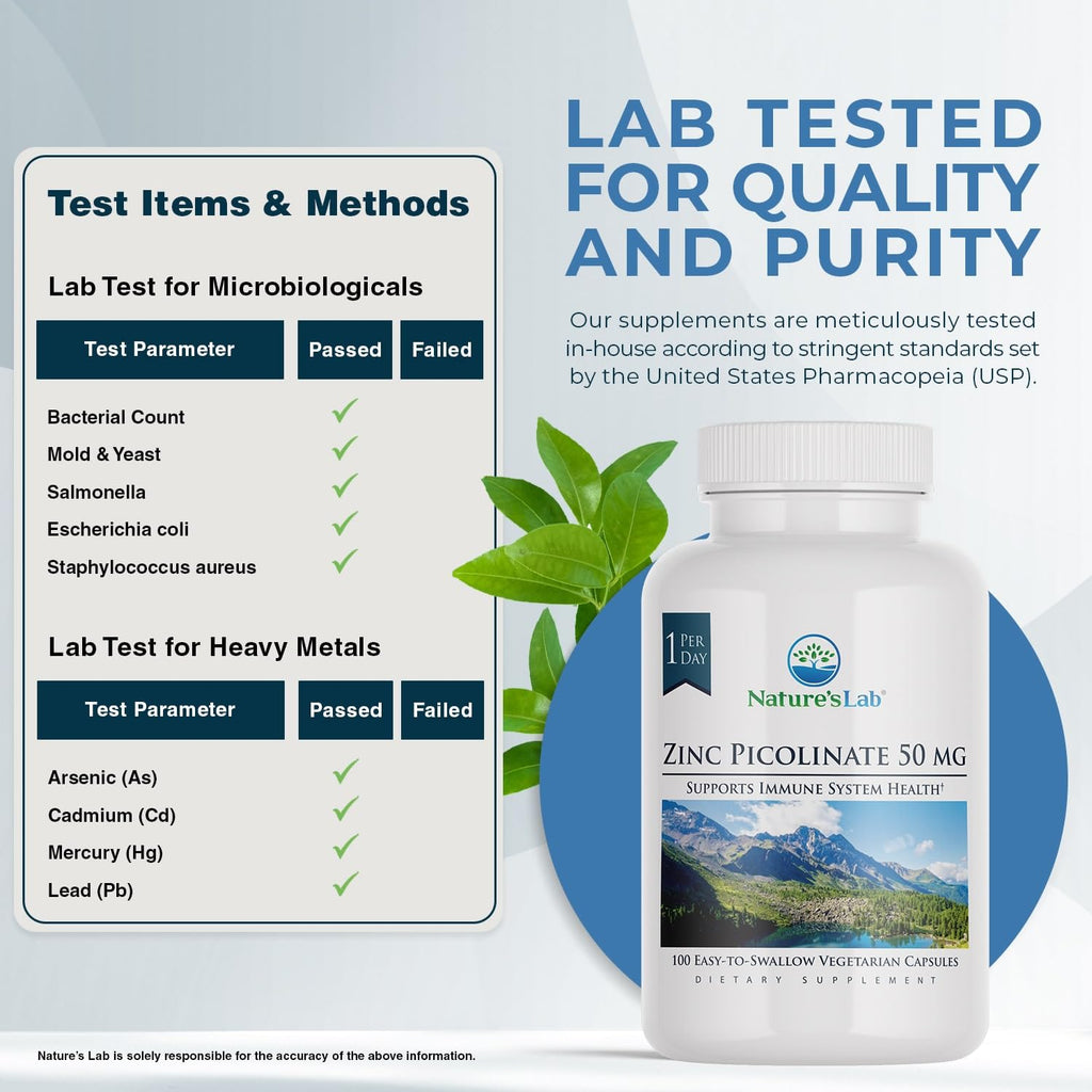 High absorption Zinc Picolinate formula