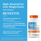 high absorption zinc supplement Canada