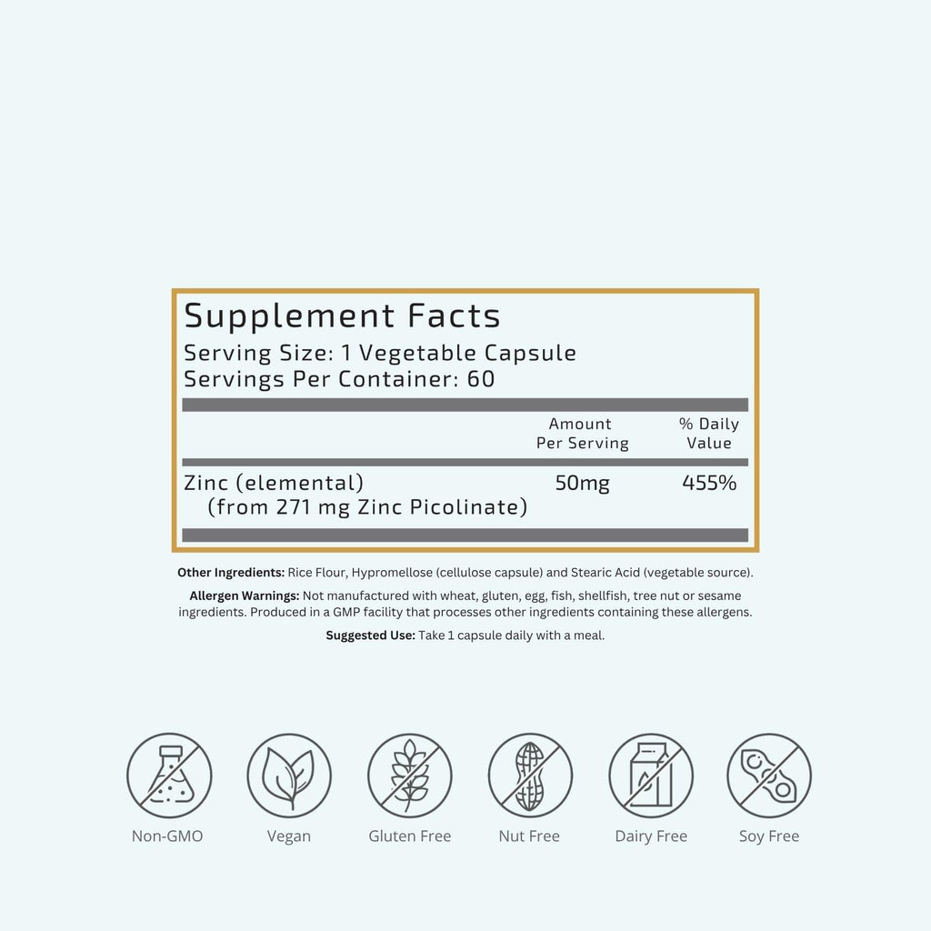 High absorption zinc supplement for immunity