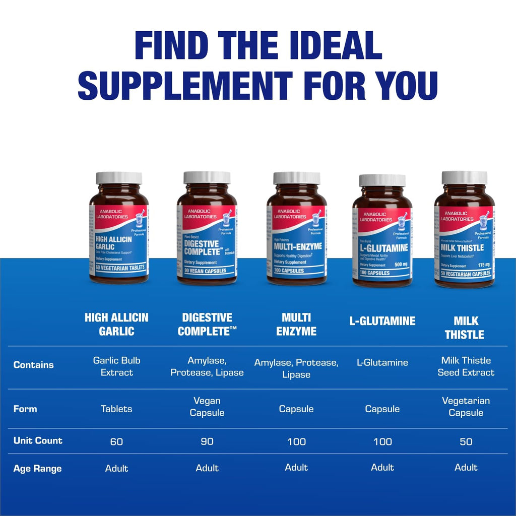 high allicin herbal remedy capsules
