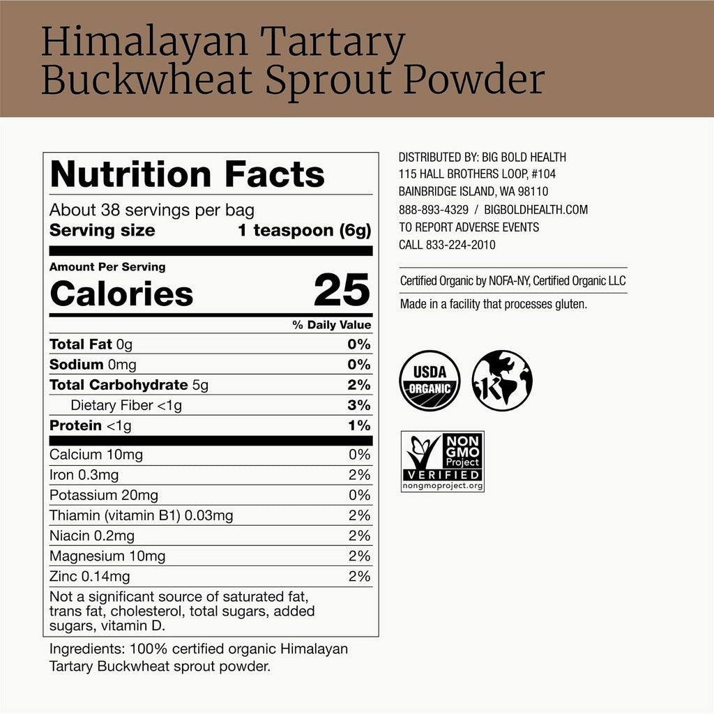 high-antioxidant greens for wellness