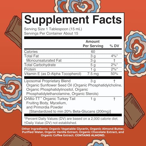 high beta-glucans mushroom benefits