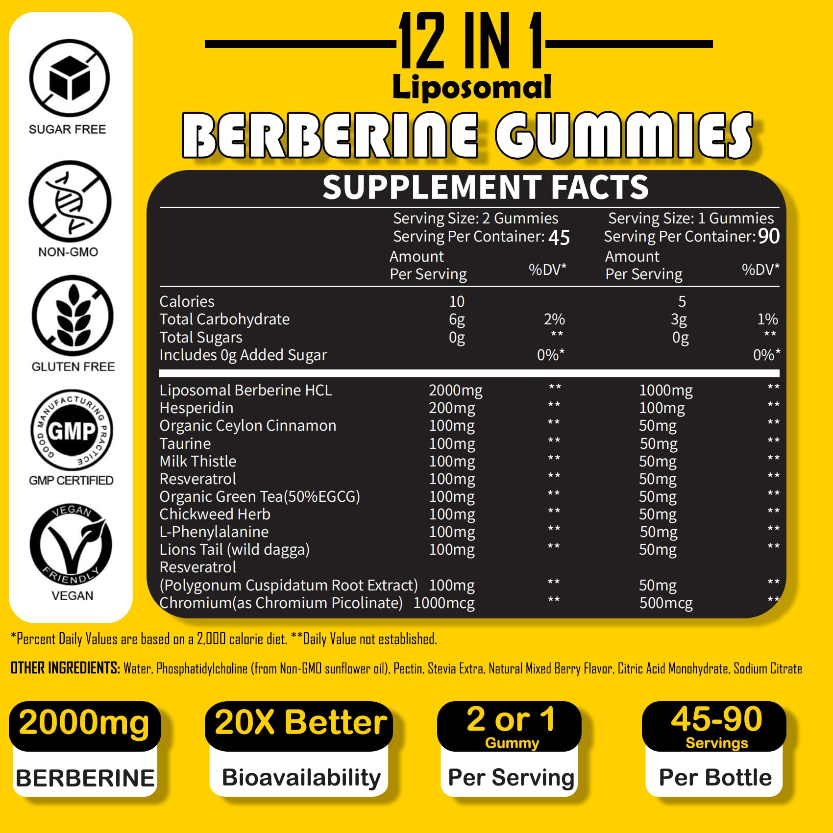 high bioavailability berberine for health
