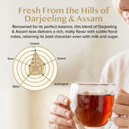 high caffeine black tea option
