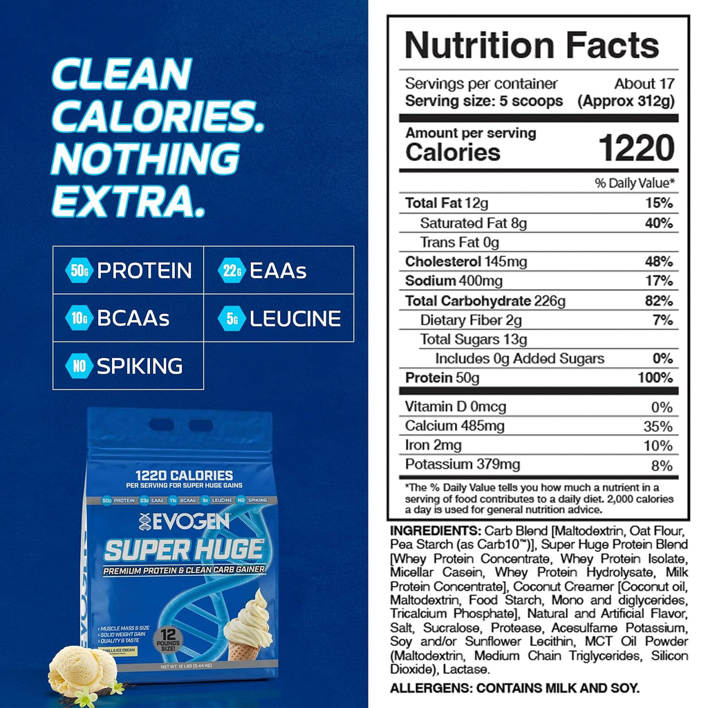 high-calorie protein blend for muscle