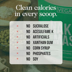 high-calorie weight gainers chocolate