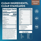 high-calorie whey protein supplement