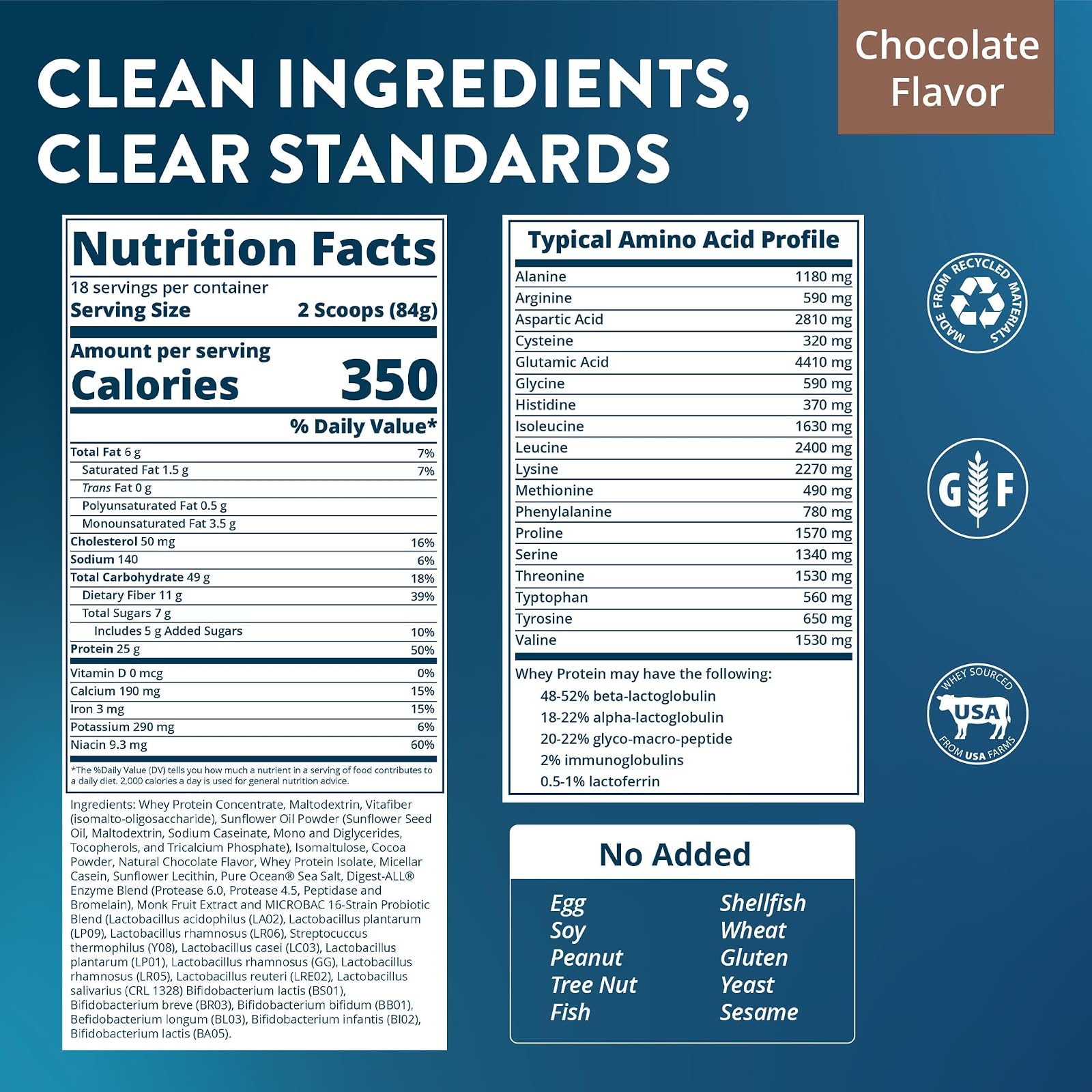 high-calorie whey protein supplement