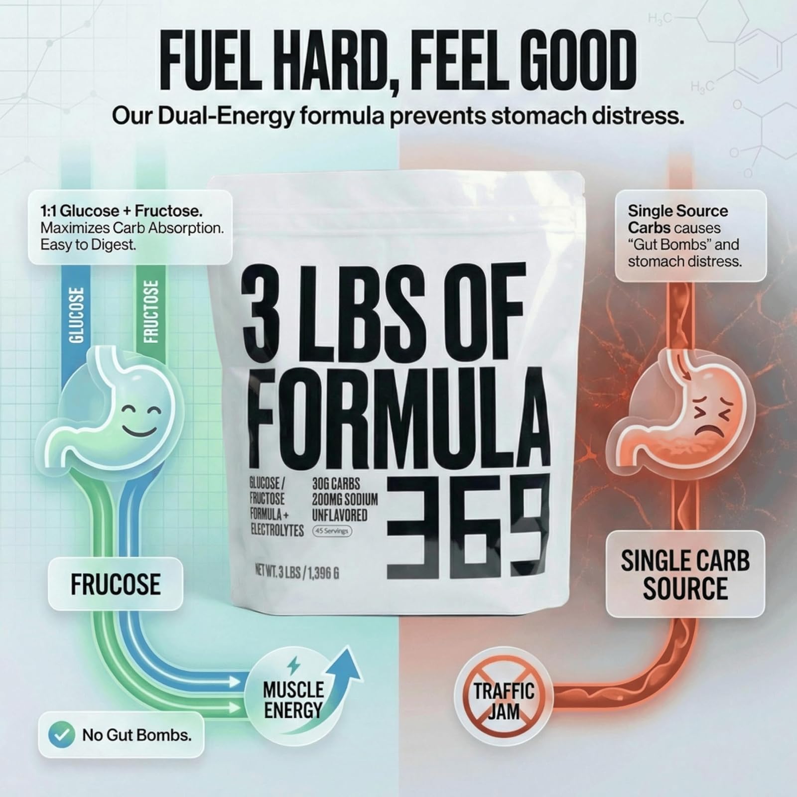 high-carb energy boost for workouts