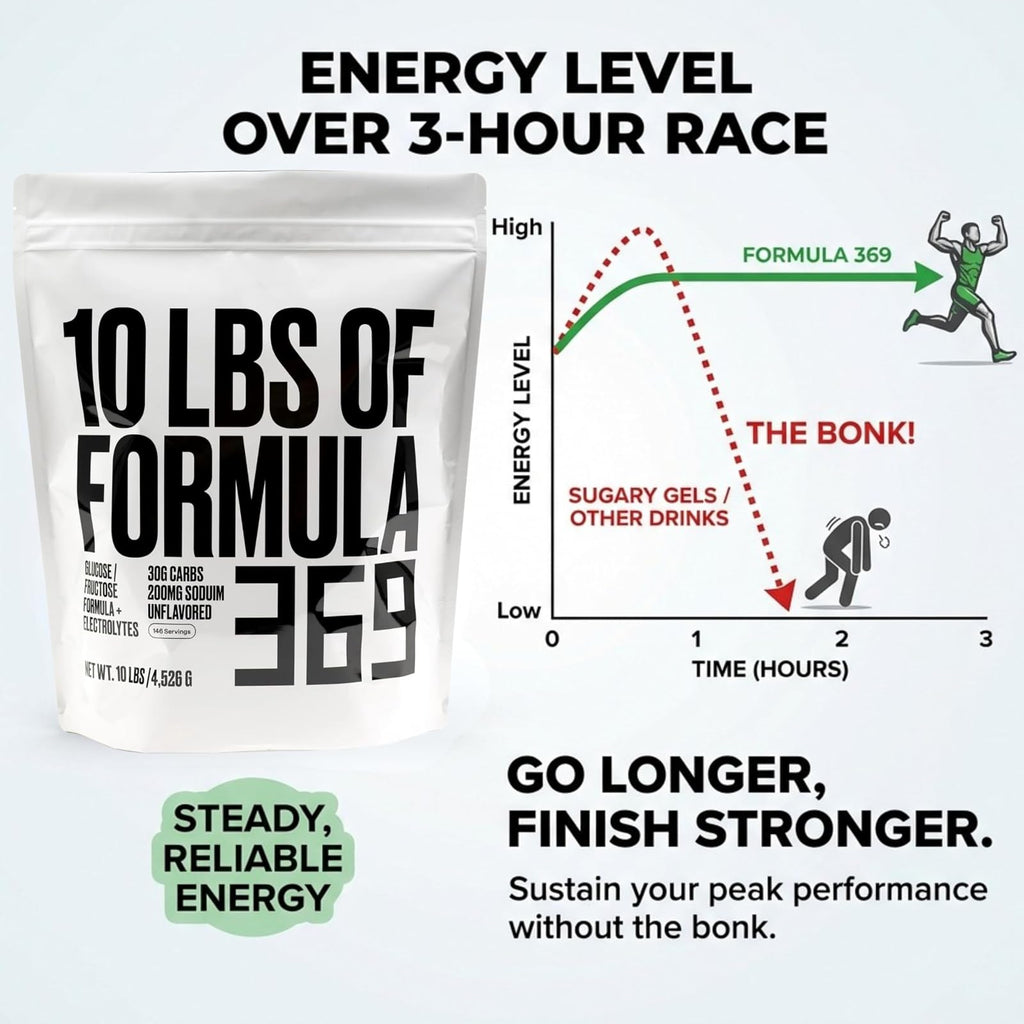 high-carb sports fuel for team sports