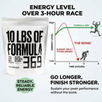 high-carb sports fuel for team sports