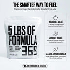 High-Carb sports nutrition for peak performance
