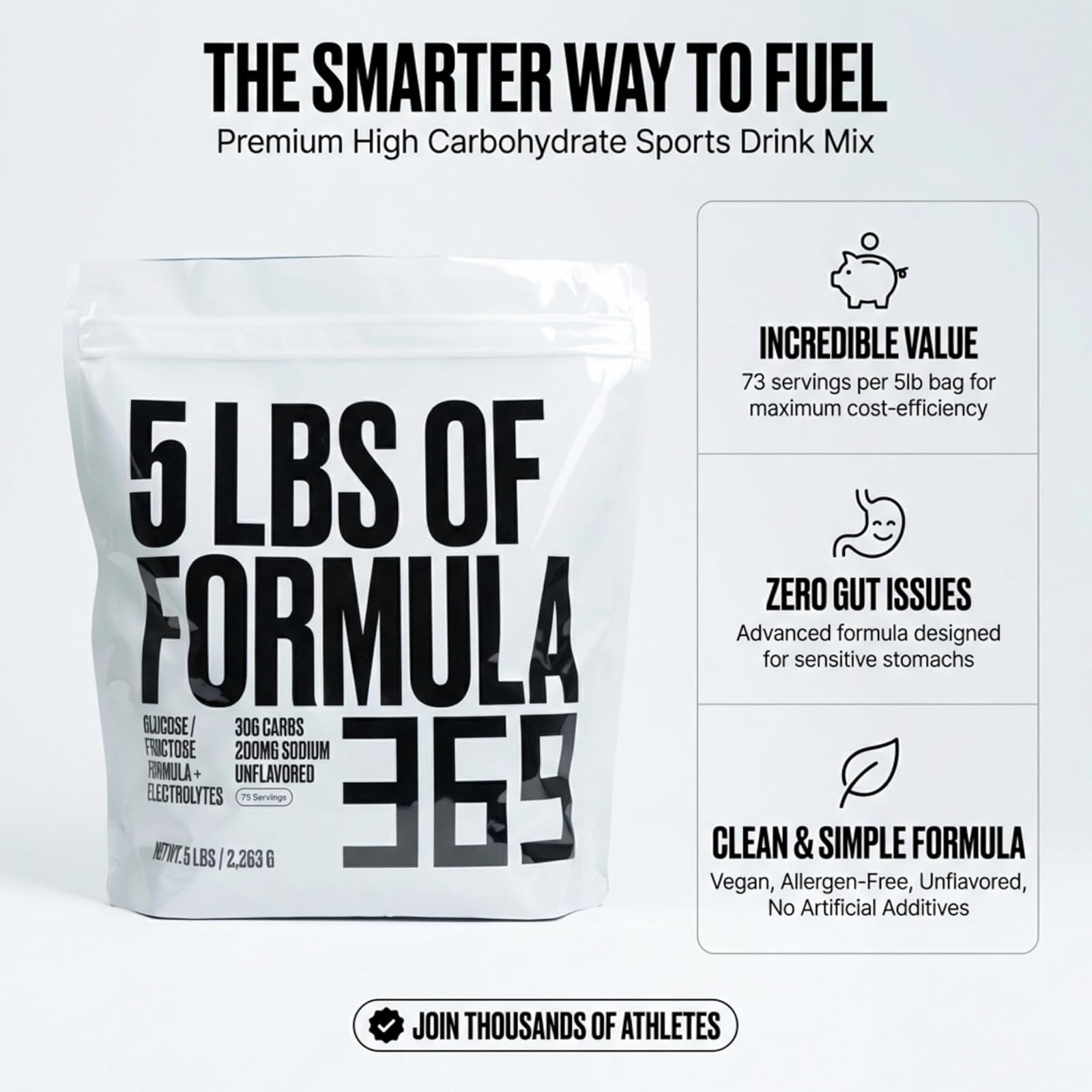 High-Carb sports nutrition for peak performance