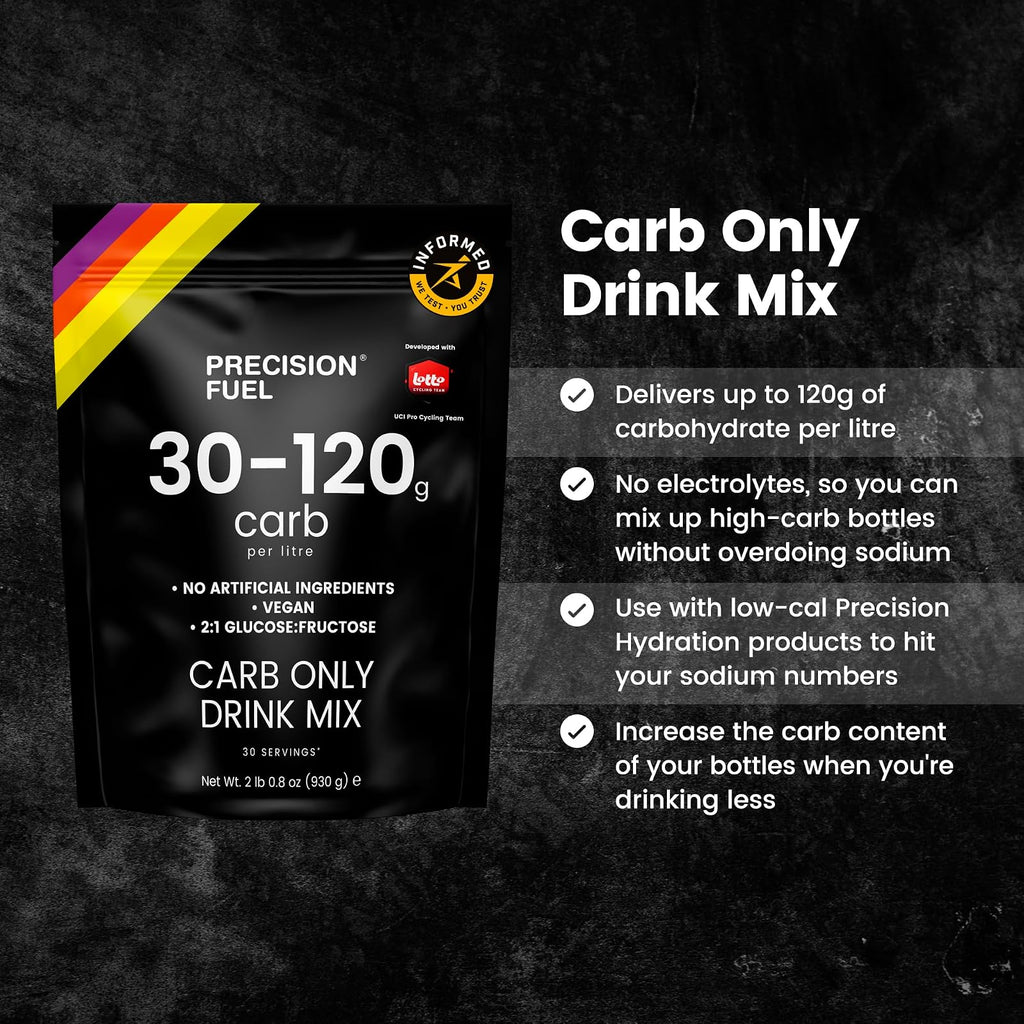 high carbohydrate energy drink