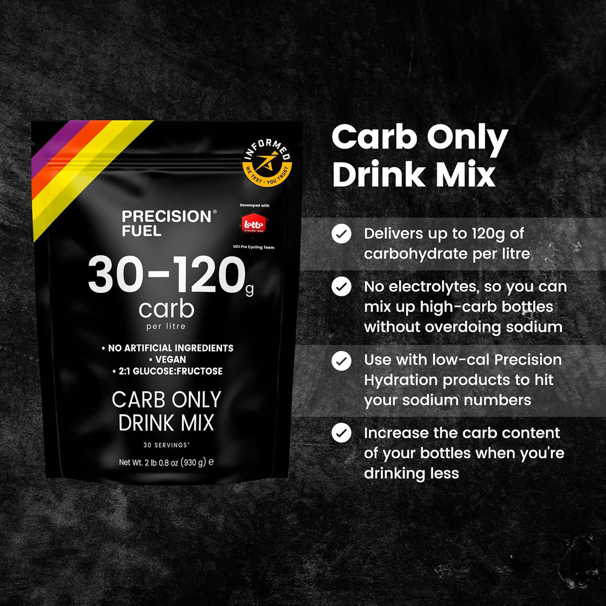 high carbohydrate energy drink