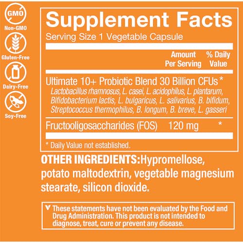 High CFU count for better digestion