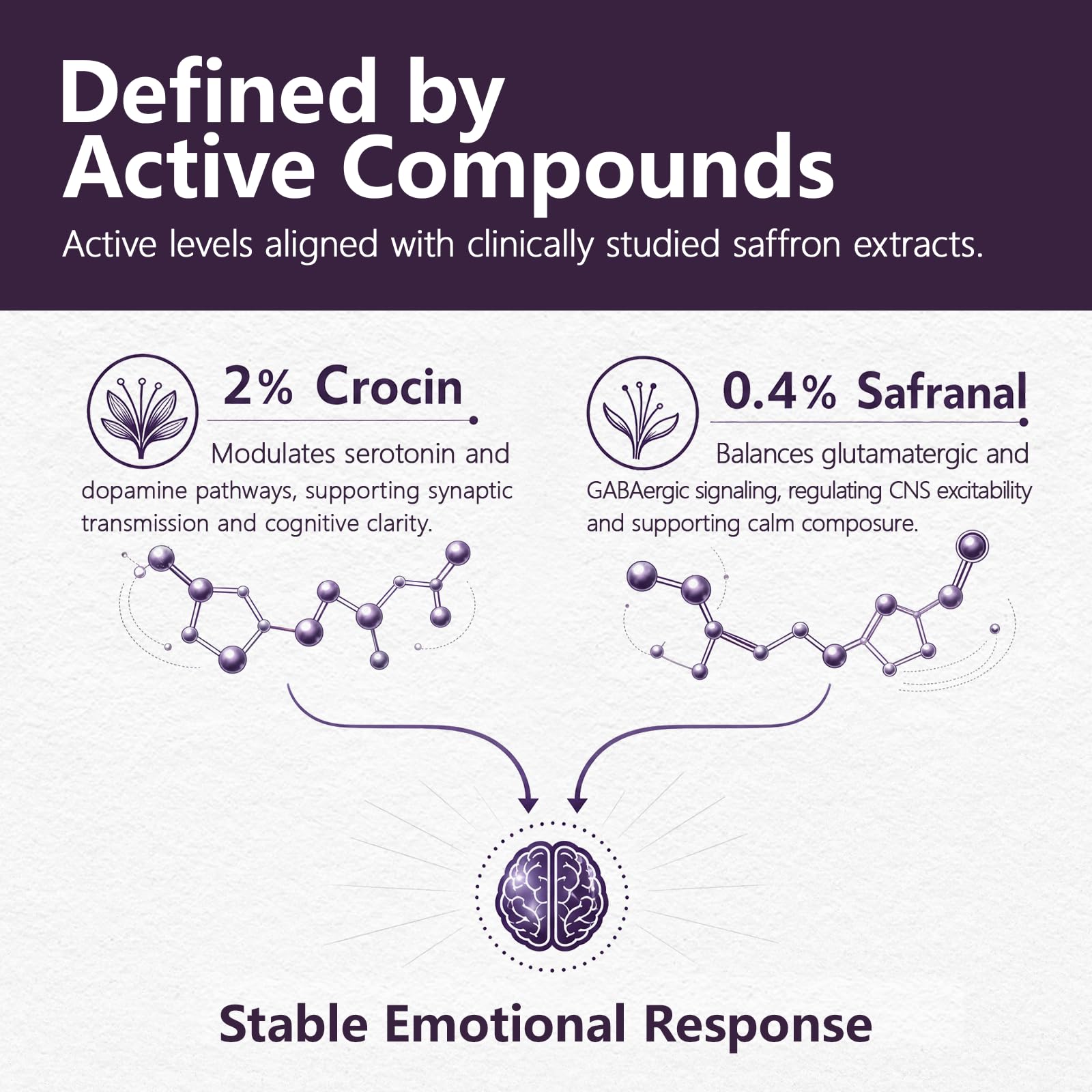 High crocin content for health