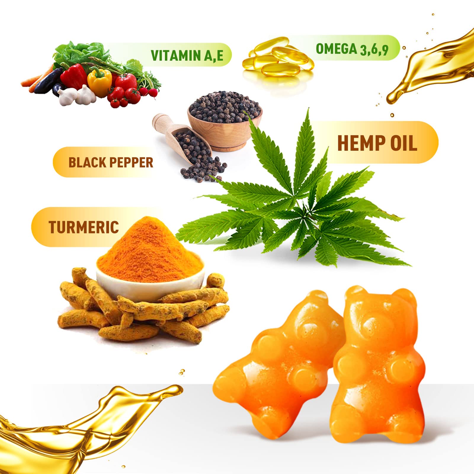 high curcumin turmeric gummies