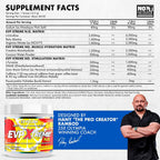 high energy pre-workout supplement Canada