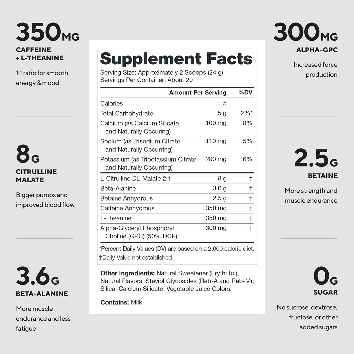 high energy pre-workout supplement