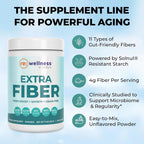 high-fiber blend for regularity