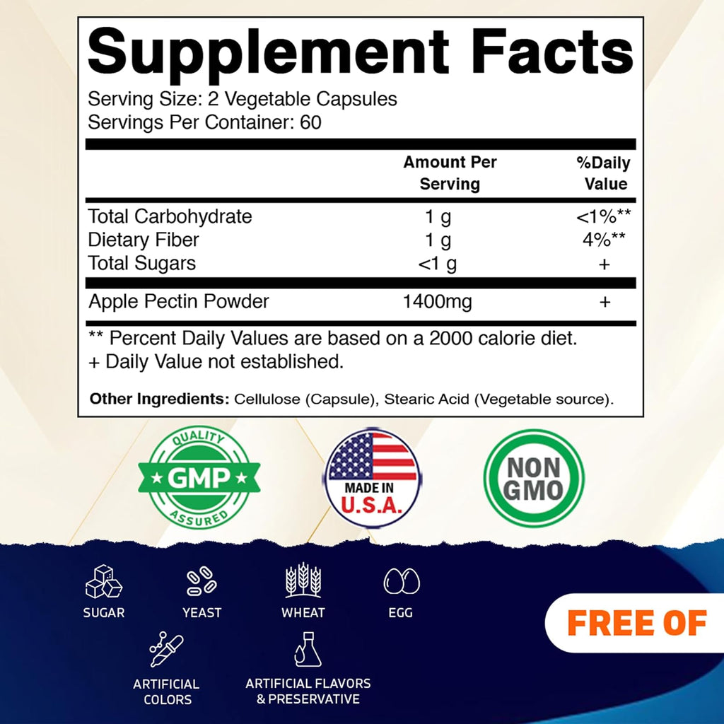 high fiber dietary supplement capsules