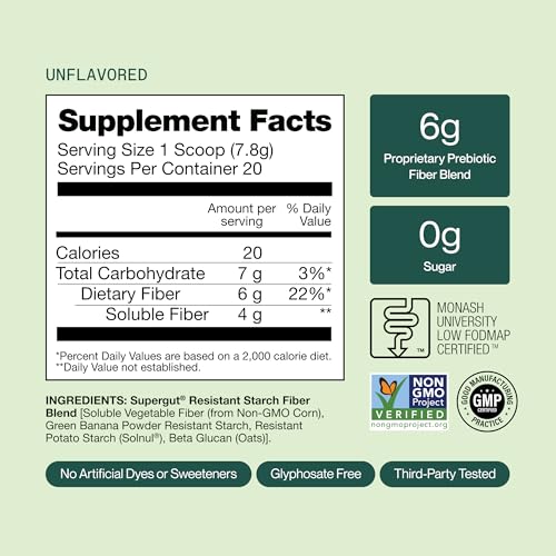 High fiber digestive support for wellness