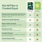 high fiber for daily nutrition