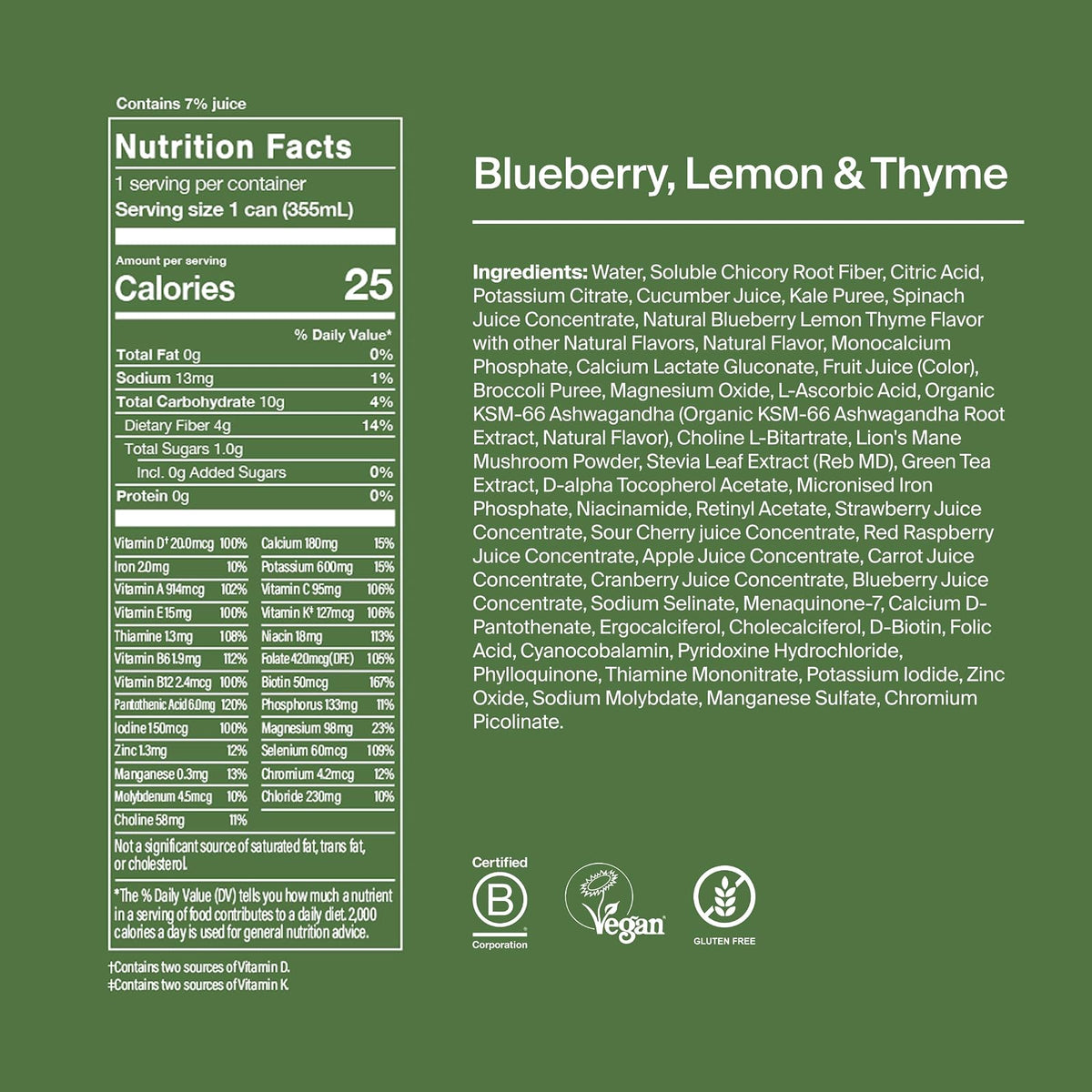 high fiber greens for digestion