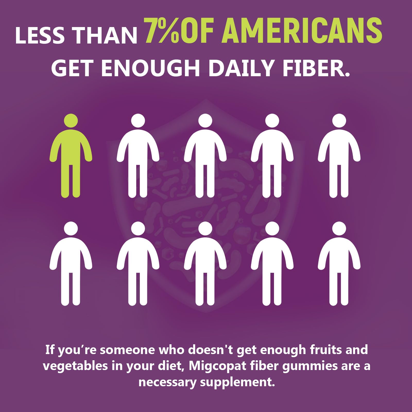 High-fiber gummies for a balanced diet