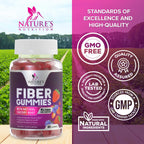high-fiber gummies for improved regularity