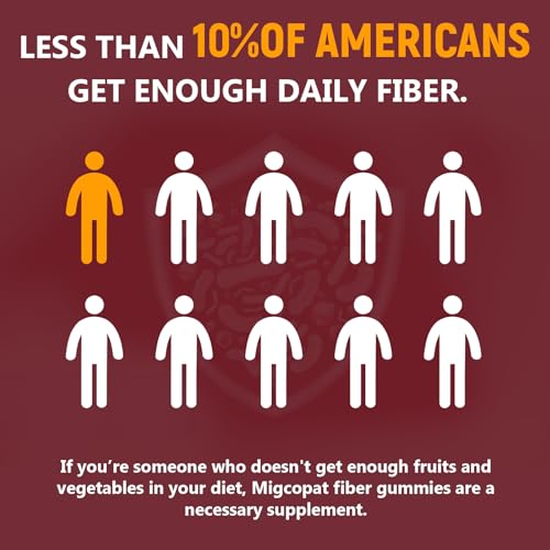 High-fiber gummies for regularity