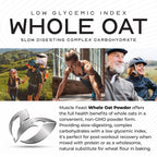 high-fiber Muscle Feast oat supplement