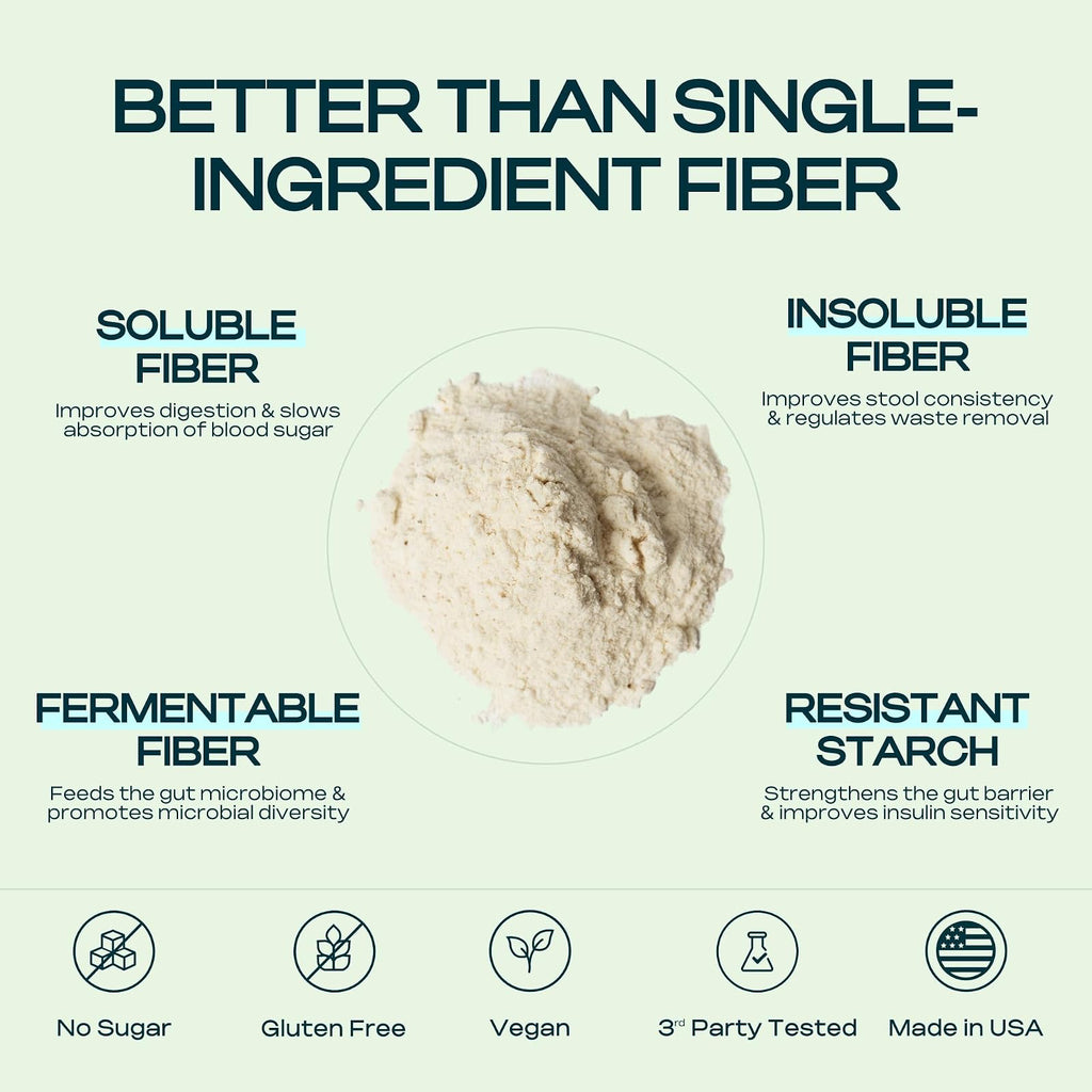 high-fiber powder with psyllium husk