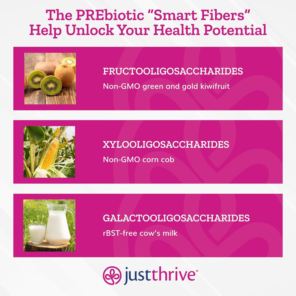 high-fiber prebiotics for better digestion