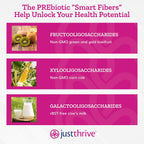 high-fiber prebiotics for better digestion