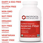 high-fiber prebiotics for gut support